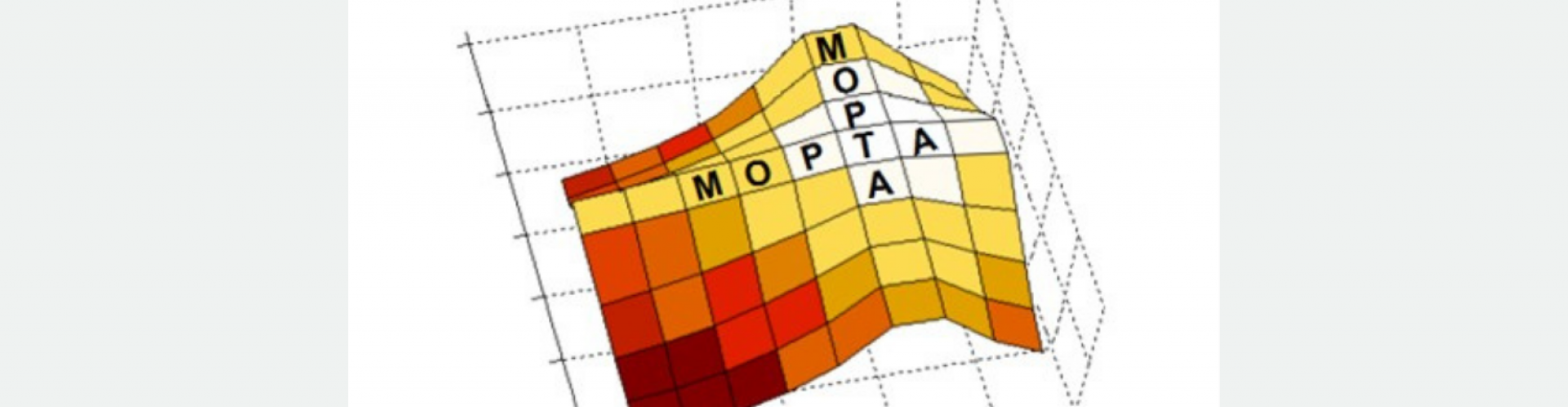 Industrial and Systems Engineering | P.C. Rossin College of Engineering ...